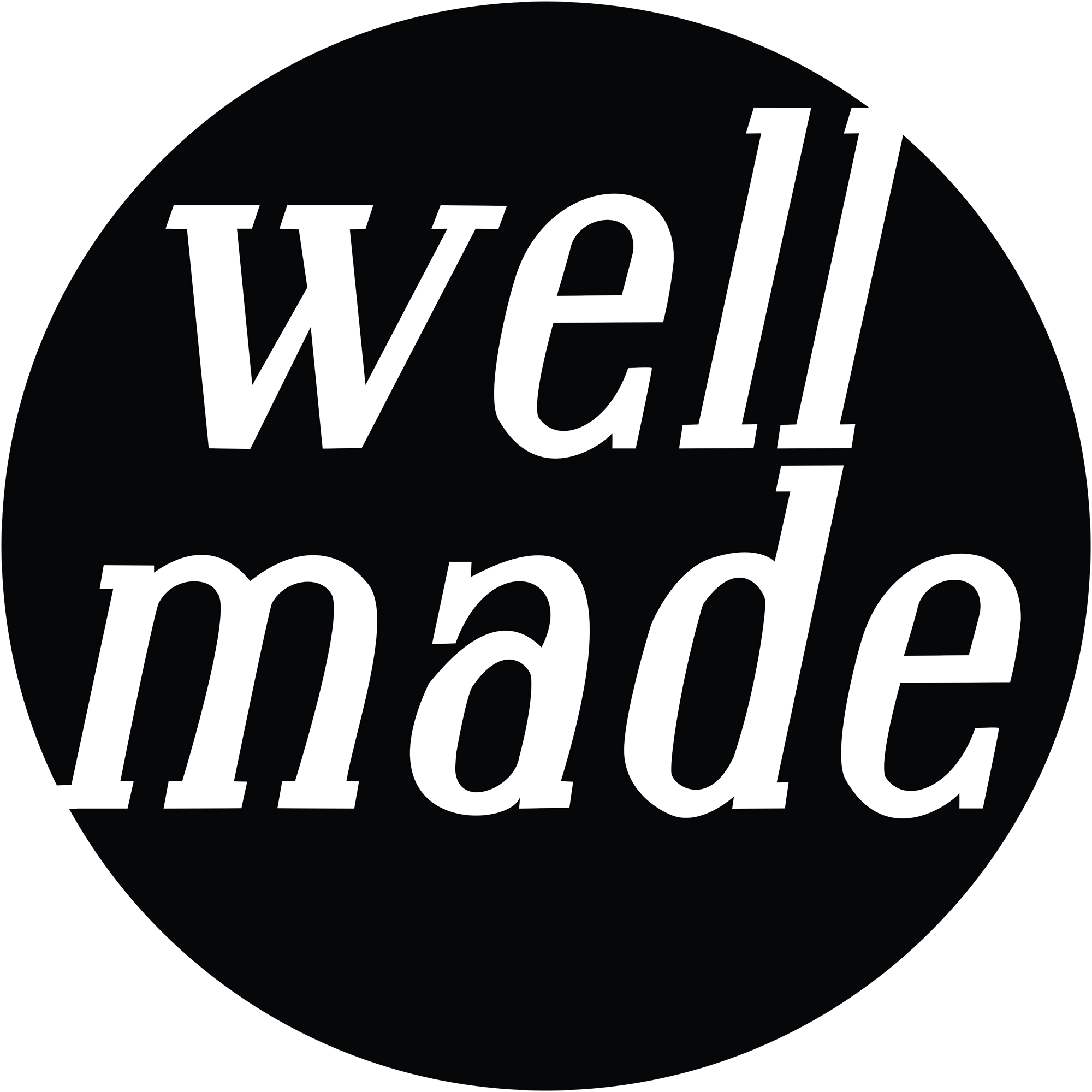 CODE OF CONDUCT & ETHICS | Mantis World